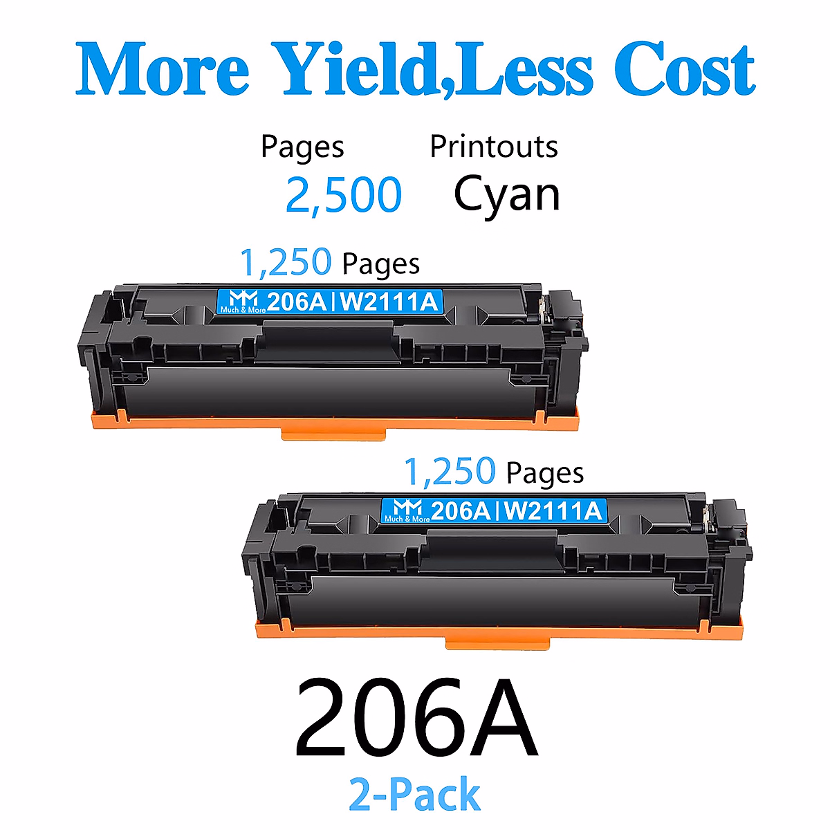 MM MUCH & MORE Compatible Toner Cartridge Replacement for HP W2112A 206A 206X W2112X to use for HP Color Pro MFP M282nw M283cdw M283fdn M255dw M255nw Printers (Cyan, No Chip) 2-Pac