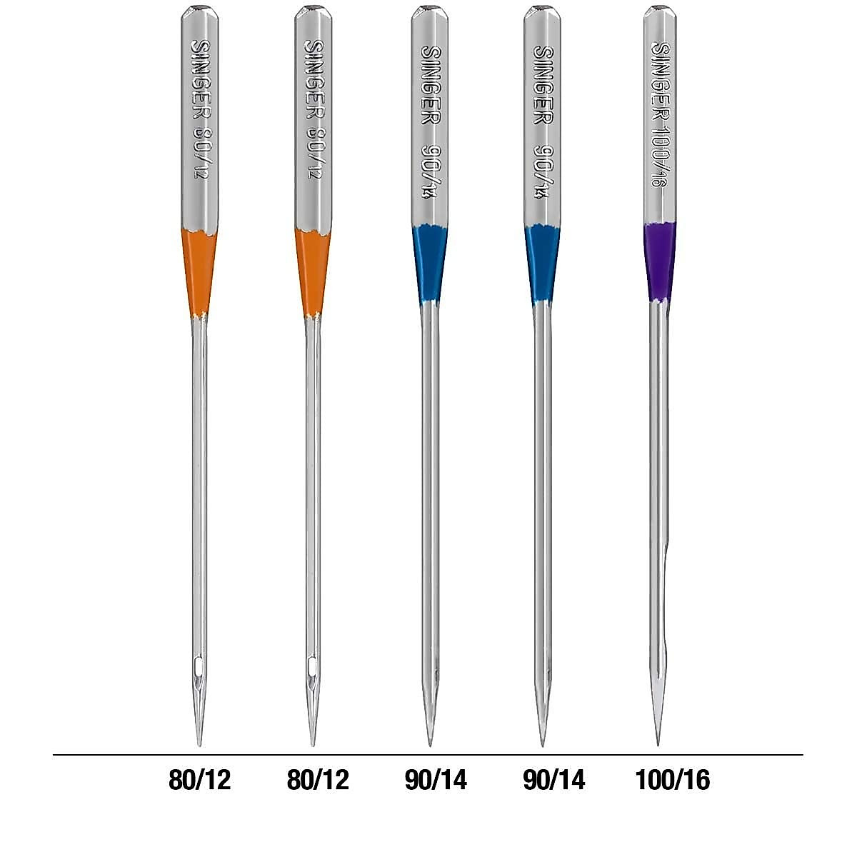 SINGER 04803 Regular Point Overlock Needles, 5-Count, Sizes 80/12, 90/14, 100/16