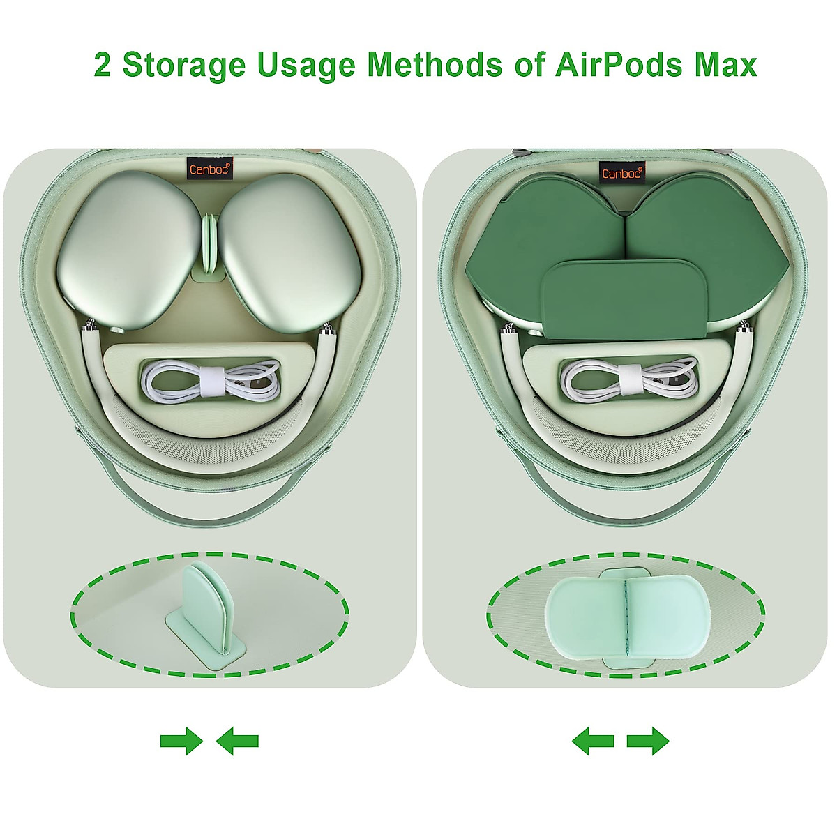 Canboc Airpods Max Case for Apple AirPods Max Headphone, Hard Carrying Smart Headphones Case, Extra Space fits Cable, Charger, Green (PU)