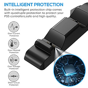 Controller Charging Station for PS5 Charger Dock for Dualsense Installed on Console Top with 2.5H Dual Fast Charging and Safe Charging Circuit Compatible with PlayStation 5 Digital Edition/Ultra HD