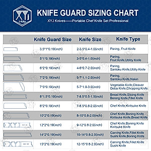 XYJ Universal Knife Edge Guards 2 Pcs Set Kitchen Butcher Chef Knife Sheath Knife Sleeve ABS Knife Cover Knife Case Blade Protectors for Chopping Knife Cleaver(Knives Not Included)