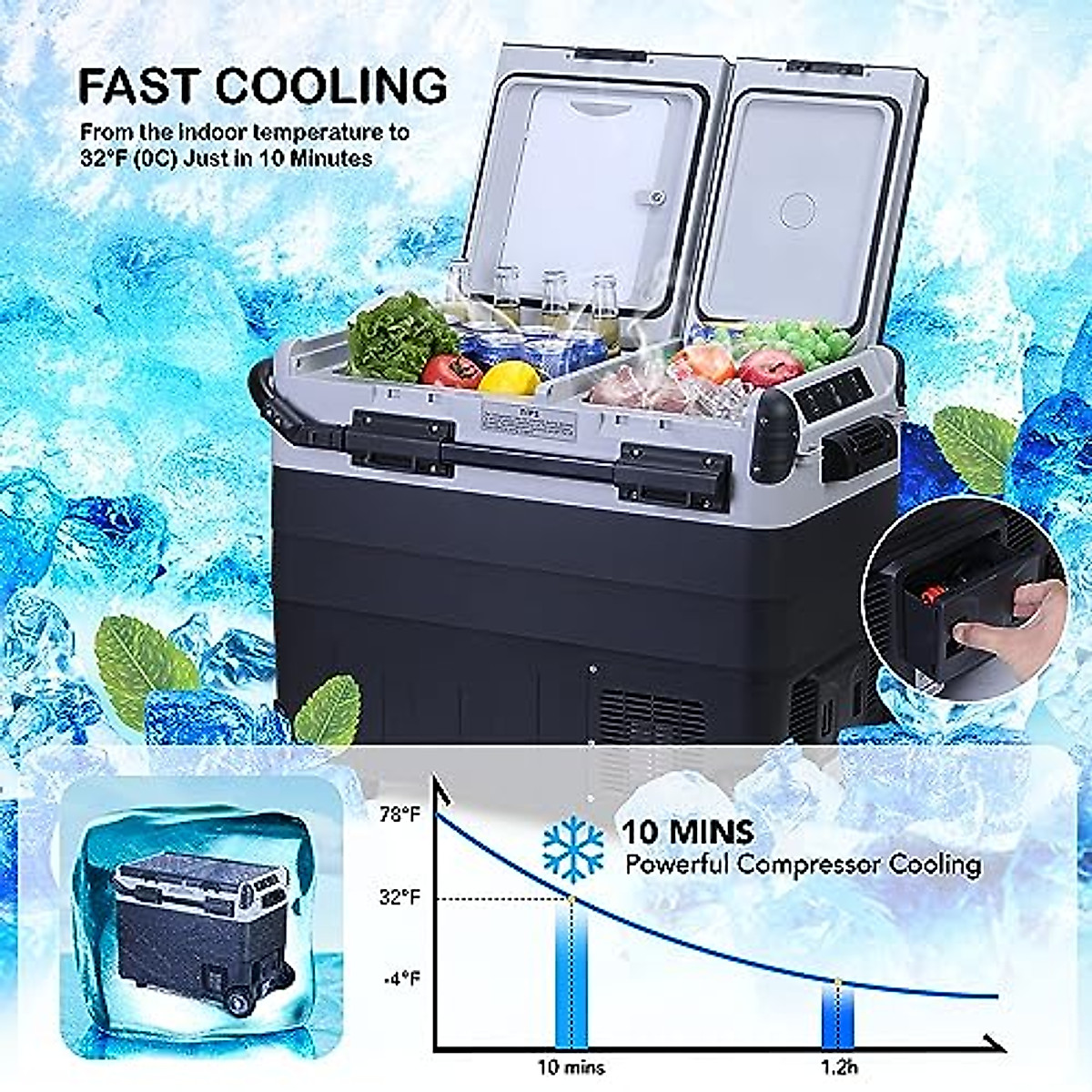 IDEALHOUSE 12 Volt Refrigerator, 53 QT(50L) RV Refrigerator, Car Fridge Dual Zone WIFI APP Control, -4℉ to 50℉, Car Fridge with 12/24V DC and 110-240V AC, Compressor Cooler for Car Travel or Home Use