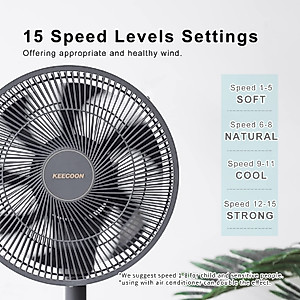 Standing Fan for Patios Home, 360 Degree Oscillating Rechargeable Pedestal Fan with Remote, 37-Inch Tall Cordless Whole House Style Portable Fan, Quiet,15000mAh Battery, 15 Speed Levels&Timer, Gray