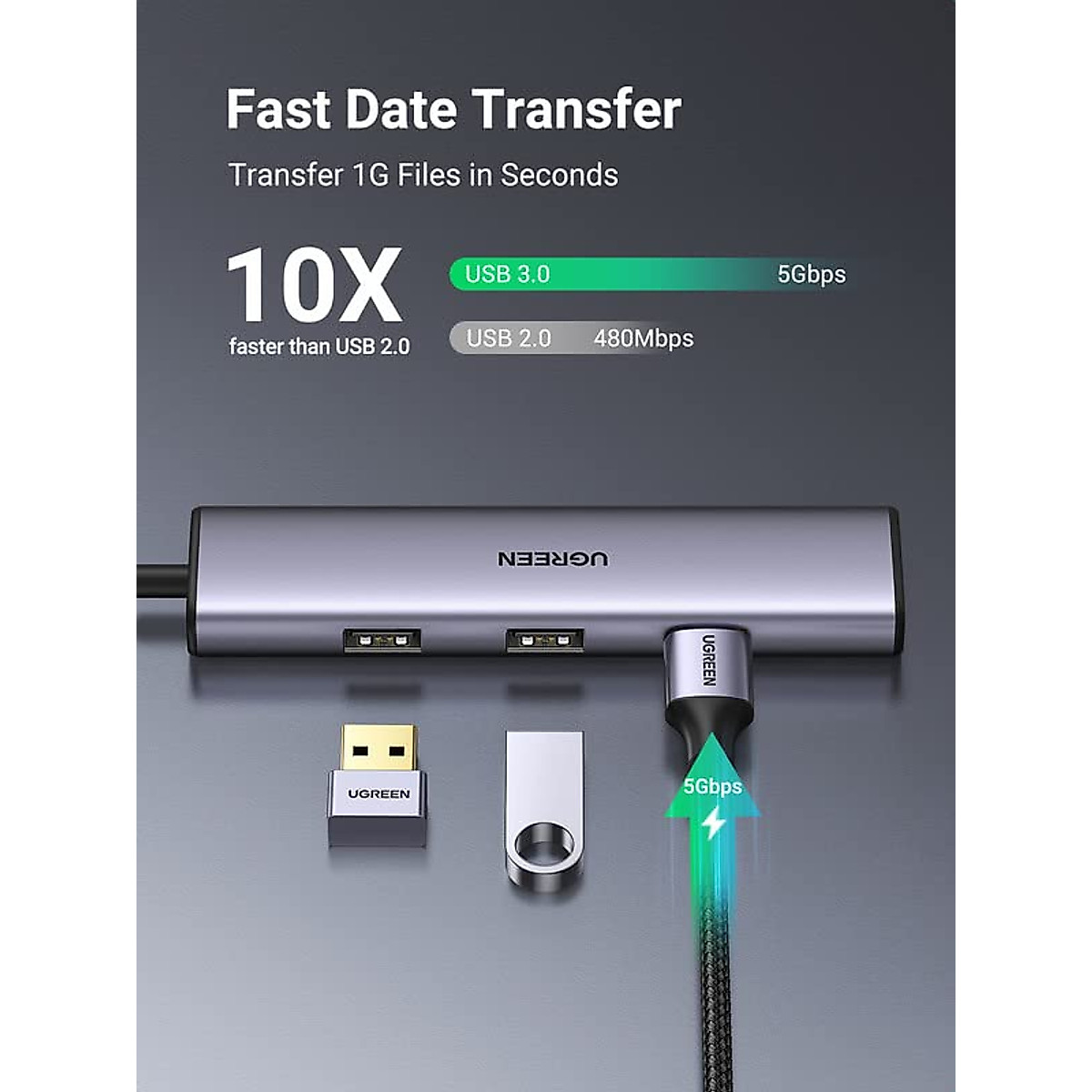 UGREEN Aluminium USB C Hub, 4 Ports USB C to USB 3.0 Hub, USB-C Multiport Splitter with 5Gbps Fast Transfer for PC Laptop MacBook Pro/Air iMac iPad Pro Surface, iPhone 15/15 Pro, Galaxy S24, and More