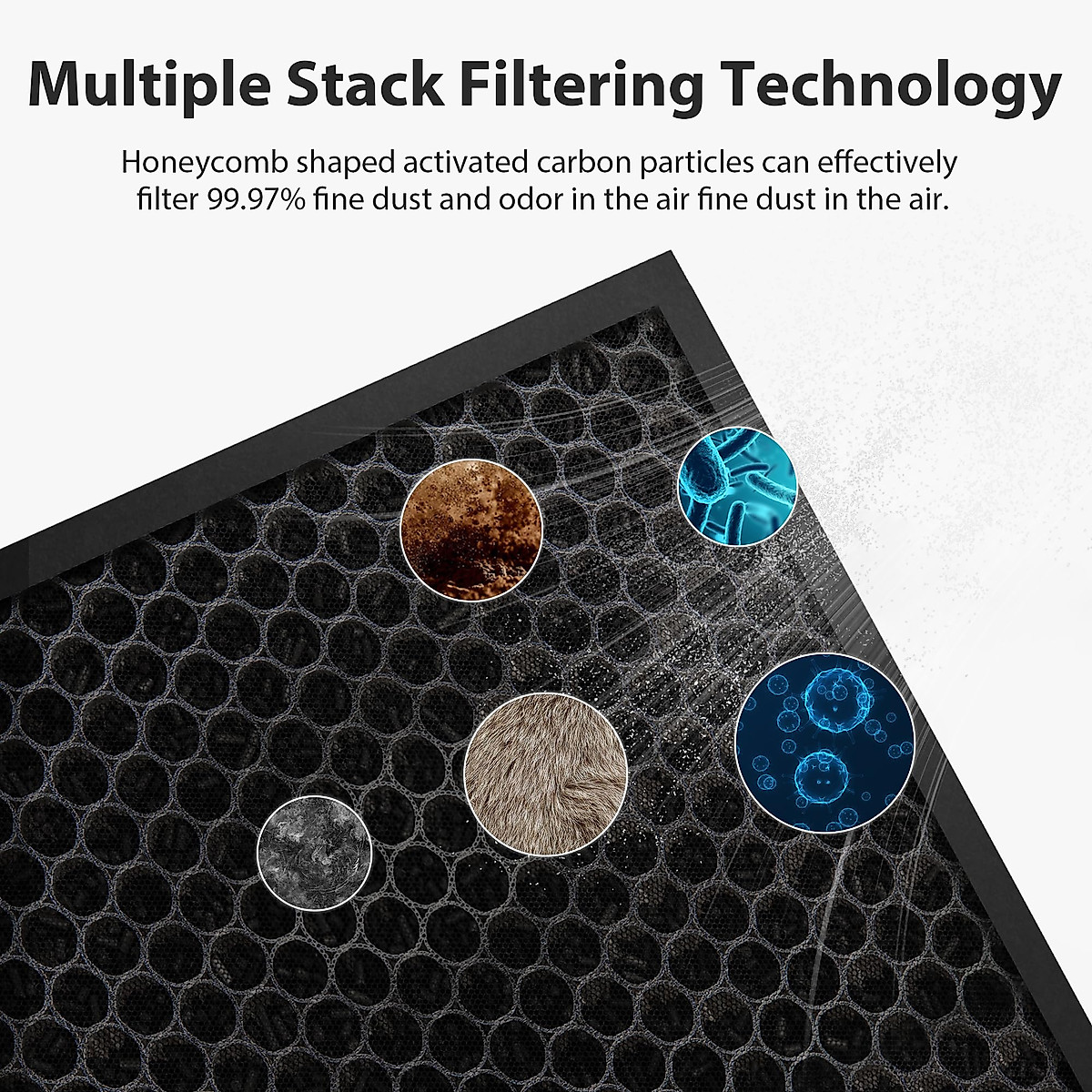 HY4866 True HEPA Air Purifier Replacement Filter Compatible with MORENTO HY4866 Air Purifier And YIOU M1 Air Cleaner, 4 Pack