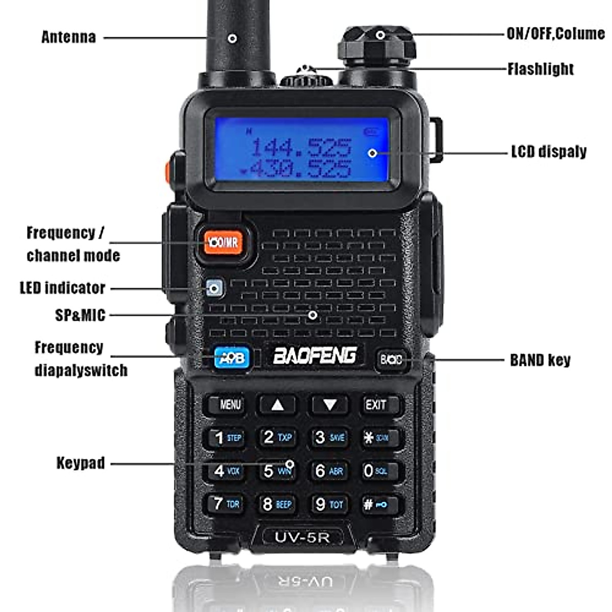 BAOFENG 2 Pcs UV-5R Dual Band Amateur Radio VHF/UHF Walkie Talkie 1800mAh Battery with Programming Cable