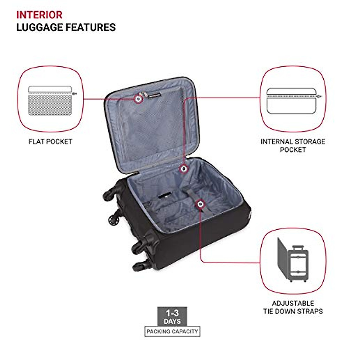 SwissGear 4010 Softside Luggage with Spinner Wheels, Black, Carry-On 18-Inch