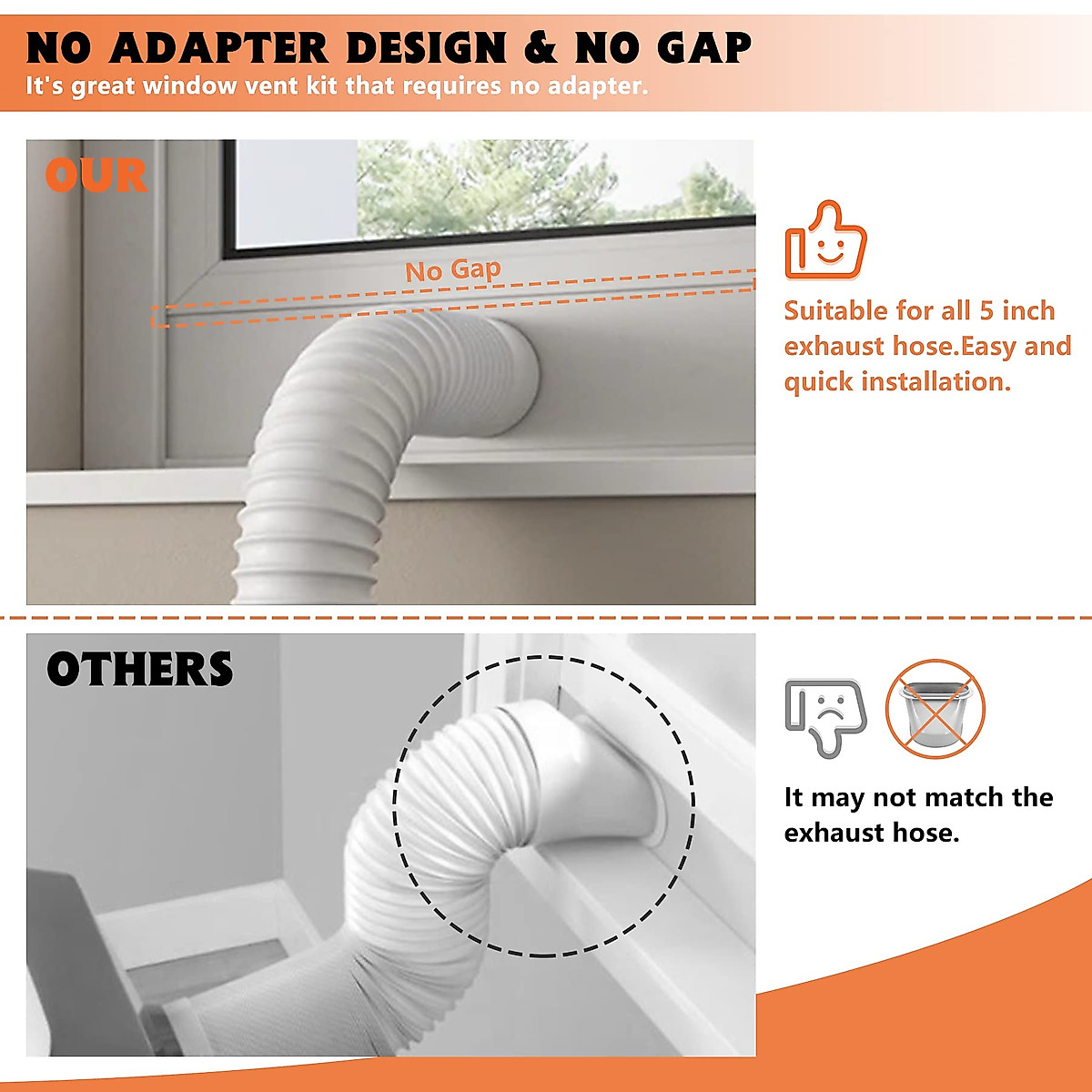 GCGOODS Portable Air Conditioner Window Seal Plates Kit for 5 Inch Diameter Exhaust Hose, 3 Adjustable Mobile AC Window Kit with Plastic Guard Up to 47", Universal Sealing Panels for Sliding Windows