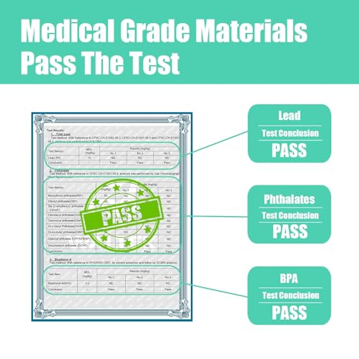 5 Pack 20ml Large Plastic Syringe, Syringe for Liquid, Oral, Scientific Labs, Measurement, Feeding Pets, Glue or Oil or Fluid Applicator, Individual Packaged with Cap (20 ML)