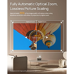 XGIMI HORIZON Ultra 4K Projector - 100" + Dolby Vision, Dual Light, ISA 3.0, 2300 ISO Lumens, Android TV 11, 2x12w Harman Kardon, Optical Zoom - Home Theater Projector with WiFi and Bluetooth