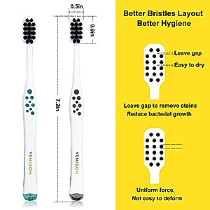 VEMIGON Extra Soft Toothbrush for Sensitive Teeth, Wide Head Soft Toothbrushes for Adults, Soft Bristle Toothbrush with Activated Charcoal, Whitening Toothbrush Perfect for Braces (4PCS)
