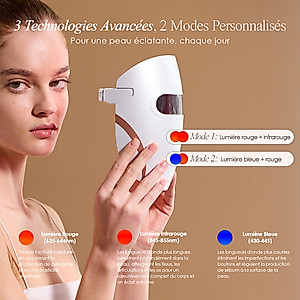LED Light Therapy Mask by Project E Beauty | Infrared, Red & Blue Light Therapy | Collagen Boost | Anti-Wrinkle | Wireless Face Mask | Advanced Skincare | All Skin Types