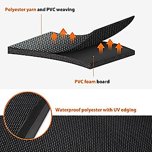 Rosy Earth Flame Retardant Mat Under The Grill, Charcoal Grills, Gas Grills, Electric Grills to Protect The Deck Terrace Floor 39"*47"