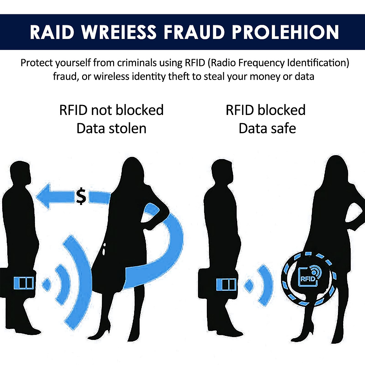 TIESOME RFID Blocking Cards, 6 Pieces Credit Card Passport Protector NFC Bank Blocker Protection for Entire Wallet Shield Men Women