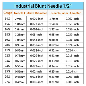 uxcell Industrial Blunt Tip Dispensing Needle with Luer Lock for Liquid Glue Gun, 22G 1/2", 10 Pcs (Black)