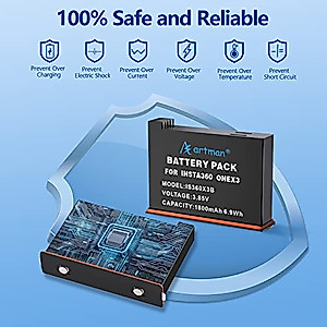 Artman X3 Battery Kit for Insta360, 2-Pack 1800mAh One X3 Battery and Dual USB Charger Compatible with Insta360 X3 Action Camera (Battery Charger Hub with 2 Batteries)