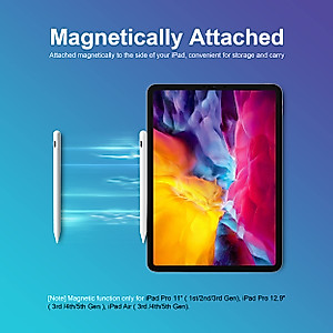 Stylus Pen Fit for iPad 9th&10th Generation, Apple Pencil Compatible with 2018-2024 iPad Pro/Air/Mini Series Models - (Upgraded Pen 1st/2nd Generation)
