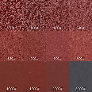 Miady 2-Inch Sanding Discs with 1 pc 2 Inch Drill Shank Backing Pad, 80/100/180/240/320/400/600/800/1000/1200/2000/3000 Assorted Grits-Pack of 120