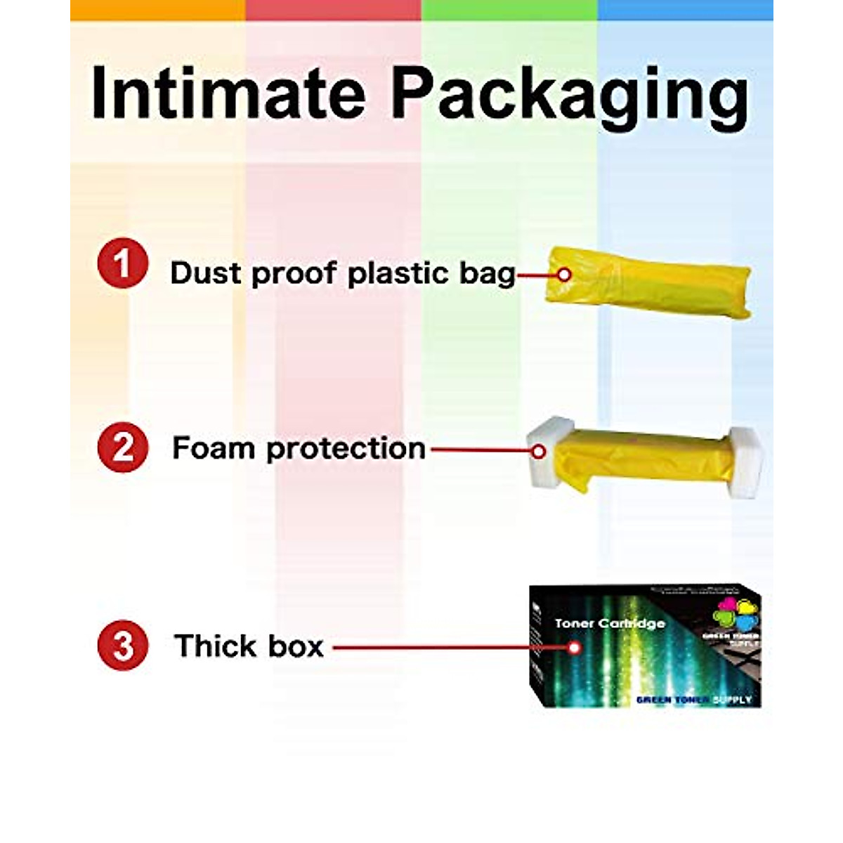 (Pack of 5) Compatible Replacement for Samsung MLT-D111S D111S 111S Toner Cartridge MLTS111S for Used in Printer Xpress M2020 M2020W M2022 M2022W M2024 M2026 M2070 M2070W M2078, by GTS