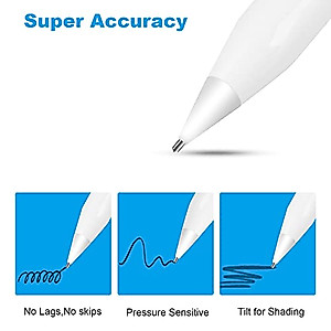 2PCS Upgraded Pencil Tips for Apple Pencil, WONLEED Well Precision Control Apple Pencil 2nd 1st Generation Tips,Fine Point Replacement Nibs Compatible with Apple 1st 2nd Gen iPad Pro Pencil,White