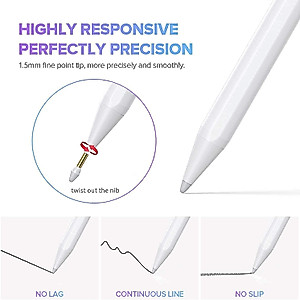 Stylus Pen for iPad with Palm Rejection, SHINGO Active Pencil Compatible with (2018-2020) Apple iPad Pro (11/12.9 Inch),iPad Air 3rd/4th Gen,iPad 6/7/8th Gen,iPad Mini 5th Gen for Precise/Drawing