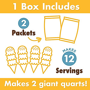 Triple Scoop Ice Cream Mix, Starter for use with Home Ice Cream Maker, Non-Gmo, No Artificial Colors or Flavors, Ready in Under 30 Mins (1, Chocolate)