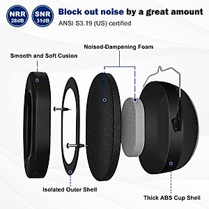 ProCase Ear Protection Noise Cancelling Earmuffs, NRR 28 dB Noise Reduction Headphones Ear Defender for Shooting Hunting Mowing, Storage Bag Included -Black