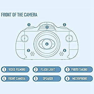 LKYBOA Green Children Camera，2.4Inch Children Digital Cameras for Girls Dual Lens for Year Old Boys Girls Outdoor