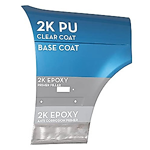 Car-Rep® 2K Primer Filler Epoxy Light Grey 11oz