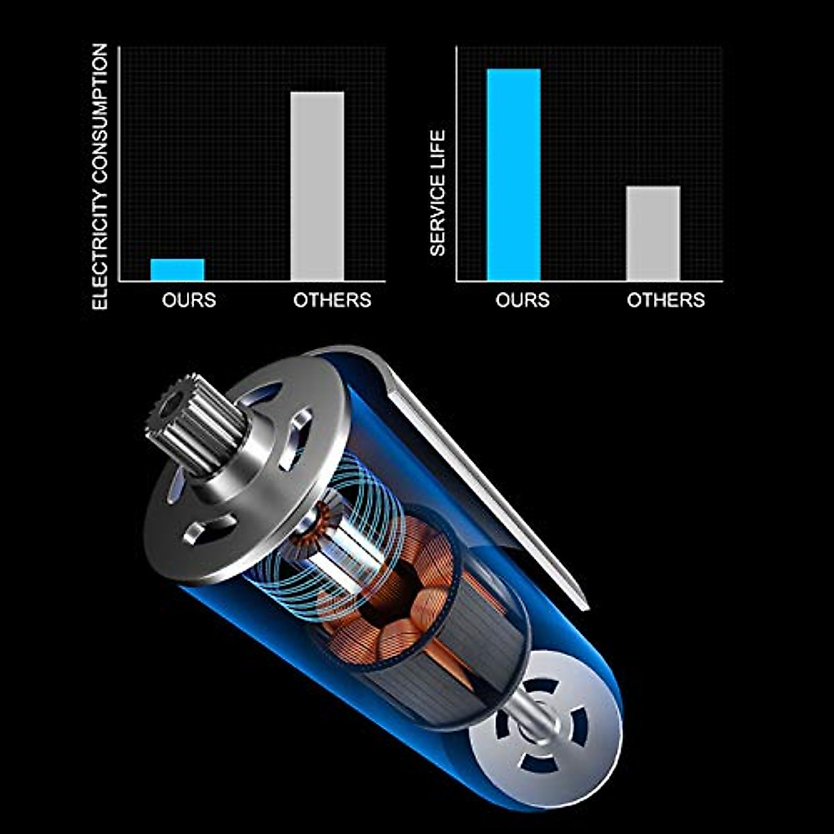 VEVOR 3D Holographic Fan 42cm Diameters Hologram Fan with 224 Led Lamps 3D Hologram Projector 450x224 Resolution Holographic Led Fan Display Support for Windows XP/7/8/10/Android Advertising Display