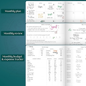 Legend Planner PRO Premium – Large Undated Weekly, Monthly & Budget Planner with Habit Tracker – Life Organizer for Time & Task Management, Goal Setting & Productivity – A4 size (Dark Teal)