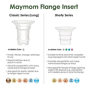 Maymom 17mm Flange Inserts (Long) Compatible with 24mm Medela PersonalFit Flange, Spectra Flange, 25mm Freemie Flange(Restricted Freemie Cups), Compatible with Momcozy 24mm Cup (S9, S10, S12)