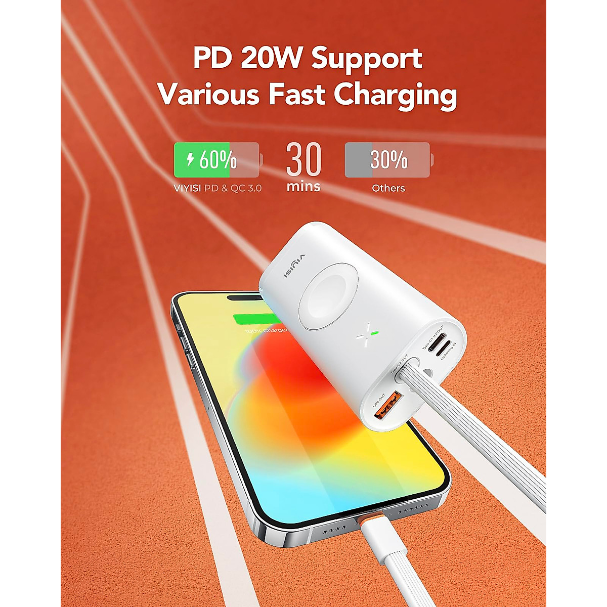 VIYISI Portable Charger for iPhone & Apple Watch, 10000mAh Power Bank 20W PD Fast Charging Battery Pack Compatible with Apple Watch Series Ultra/8/7/6/Se/5/4/3/2/1/iPhone14/14 Pro Max/13/12 - White