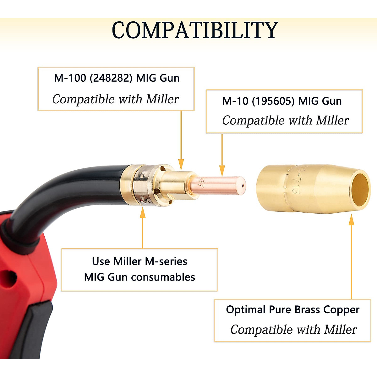 MIG Welding Gun Torch Stinger, Flexible MIG Gun 100A 10ft Compatible with Miller M-100 M-10#248282 - Mig Welder Stinger