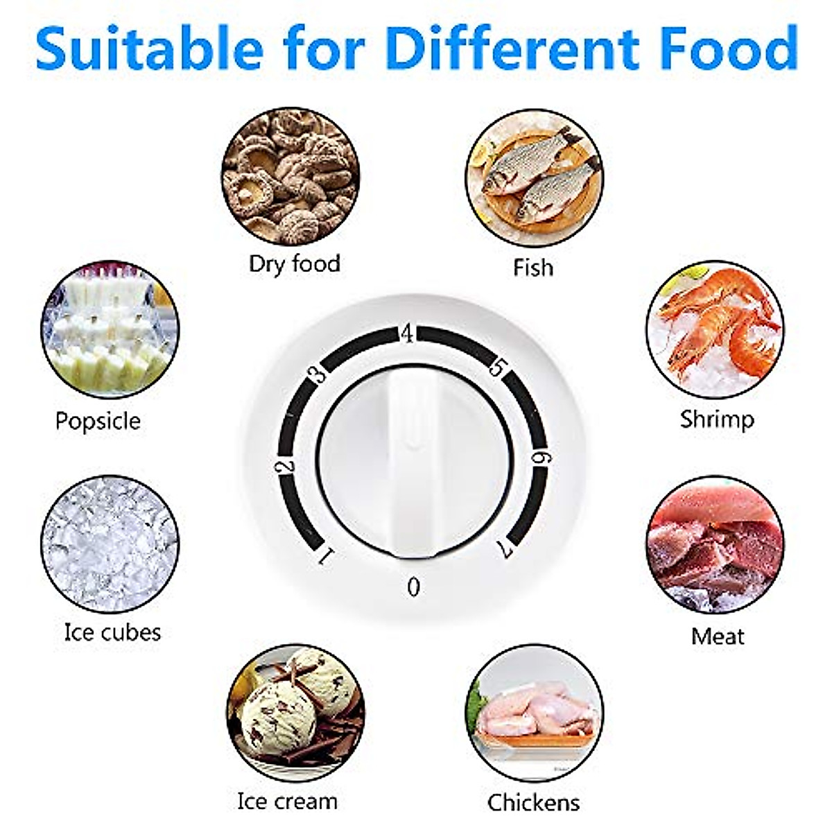 ROVSUN 5.0 Cubic Feet Chest Freezer, Compact Freezer with Top Open Door, Adjustable Thermostat, Ideal for Home Kitchen Office, White/Black (5.0 Cu.ft - White)