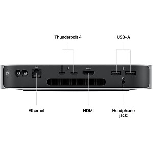 Apple Mac Mini Desktop Computer, M2 Pro Chip with 12-Core CPU and 19-Core GPU, 16GB Memory, 1TB SSD, Early 2023