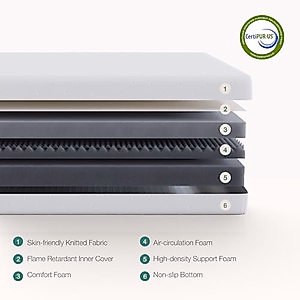 Novilla King Size Mattress, 10 Inch Memory Foam Mattress King for Pressure Relief & Comfort Sleep, Removable Washable Mattress Cover,CertiPUR-US Certified Mattress King, Plush