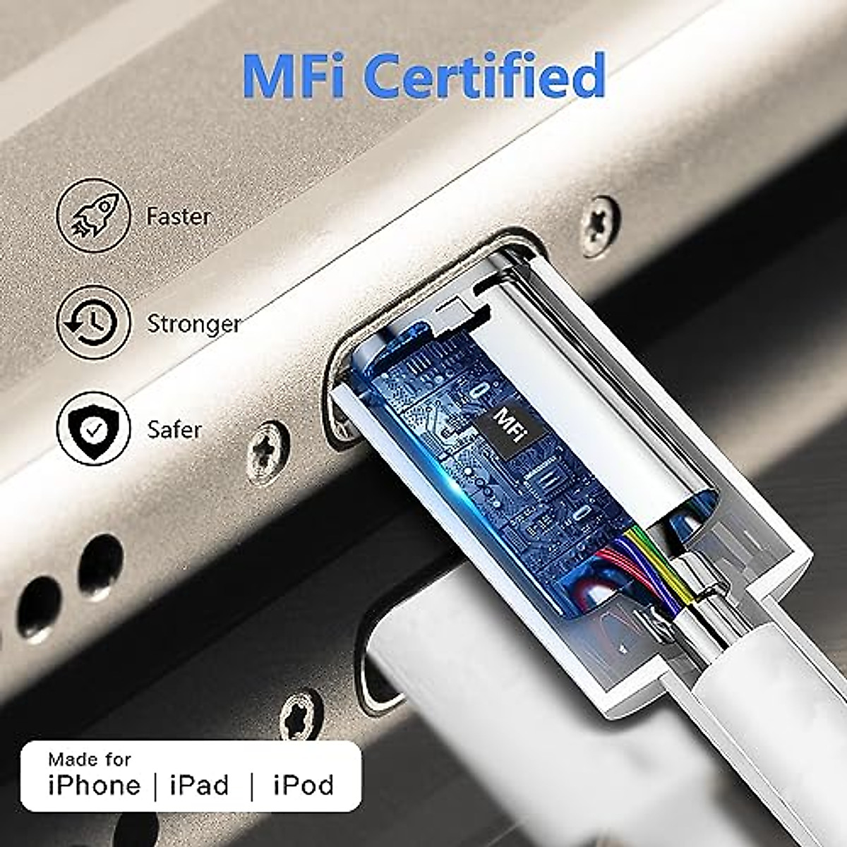 [MFi Certified] iPhone 14 13 12 11 Fast Charger, 2Pack 20W PD Type C Wall Charger Block with 6FT USB-C to Lightning Cables Compatible with iPhone 14/13/ 12/11/ XS/XR/X/ 8 Plus/iPad,White