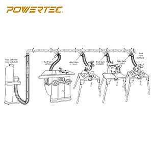 POWERTEC 70259 2-1/2" Dust Collection Fittings Network w/Reducer, Blast Gates, Pipes, 90-Degree Elbow Connector, Y-fittings, Mounting Brackets