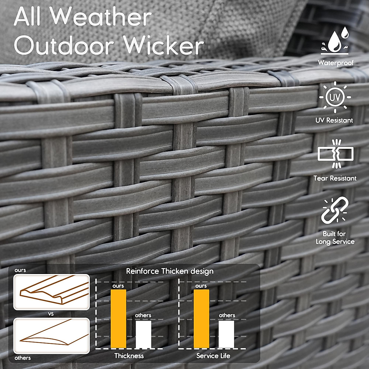 HOOOWOOO Patio Outdoor Conversation Set with Fire Pit Table,6 Piece Modern Outside Furniture with Swivel Rocking Chairs,PE Wicker Out Door Furniture Sofa Set(Dark Grey)