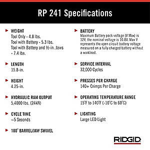 RIDGID 57373 Model RP 241 Compact Press Tool Kit with 1/2"-1" Pro Press Jaws and Bluetooth