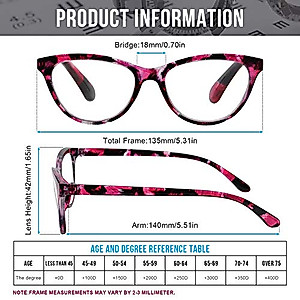 Reading Glasses 5 Pack Cat-eye Blue Light Blocking Glasses for Women, Computer Readers Eyeglasses, Lightweight Fashion Frame, Anti UV Ray/Glare/Eyestrain (Multicolor, 2.0)