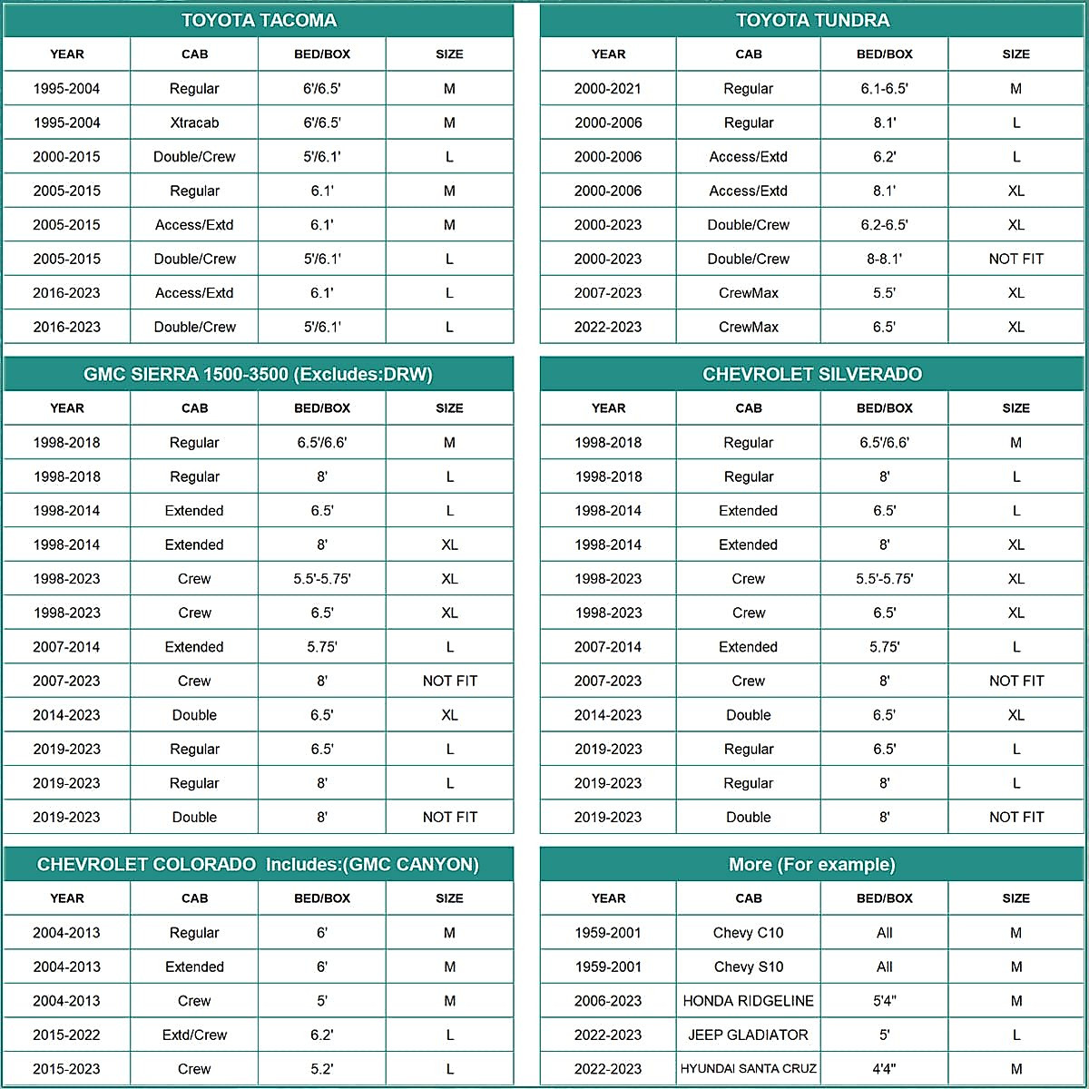 GUNHYI Pickup Truck Cover Waterproof All Weather, 6 Layer Heavy Duty Truck Cover Universal Fit Ford F150, Chevy Silverado, GMC Sierra, Dodge Ram 1500 Extended/SuperCrew Cab (Truck, up to 248 inch)