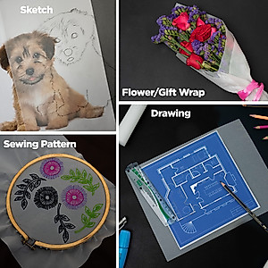 LOUPELLER 8.5” x 11” Tracing Paper for Drawing – 75 Sheets of 32lb / 50gsm – Wrinkle Free Highly Transparent Tracing Paper Pad – Works with Pen, Pencil & Marker – for Artists, Architects & Kids