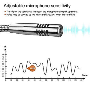 Retekess TW105 Window Speaker,Window Intercom,High Power Speaker,Noise-Free Function,Intercom Speaker for Business, School, Medical Center