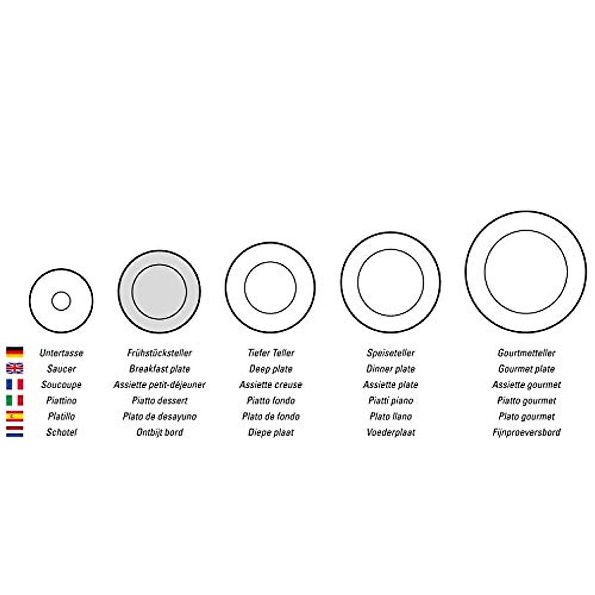 Villeroy & Boch French Garden Fleurence Salad Plate, 21 cm, White/Multicolored