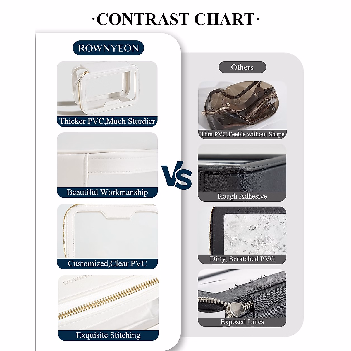 Rownyeon Clear Makeup Case Toiletry Bag Multipurpose Travel Makeup Train Case Portable Cosmetic Organizer Transparent Storage Bag White