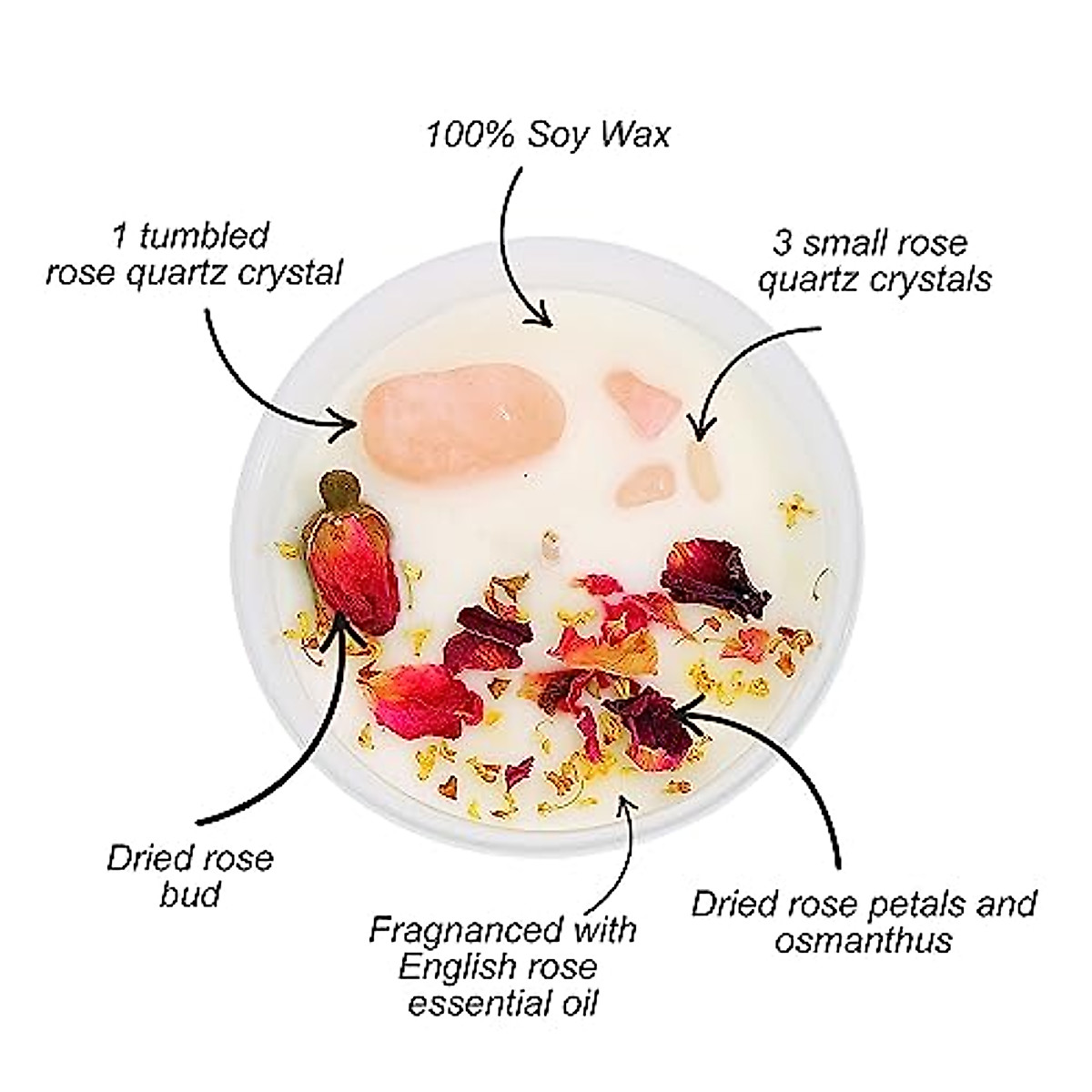 LIA CHAHLA LONDON Luxury ‘Self-Love’ Rose Quartz Candle 6 oz – Scented English Rose Candle – Hidden Gem Candle Infused w/Essential Oils – 100% Soy Candle (Self Love/Rose - Rose Quartz, 6 Oz)