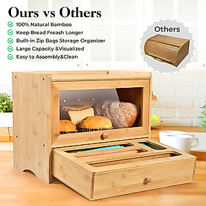 Bamboo Bread Box with Storage Bags Organizer, Corner Bread Box for Kitchen Countertop, Bread Box for Homemade Bread with Window, Bamboo Kitchen Zip Baggie Organizer for Drawer, Pantry Counter Corner