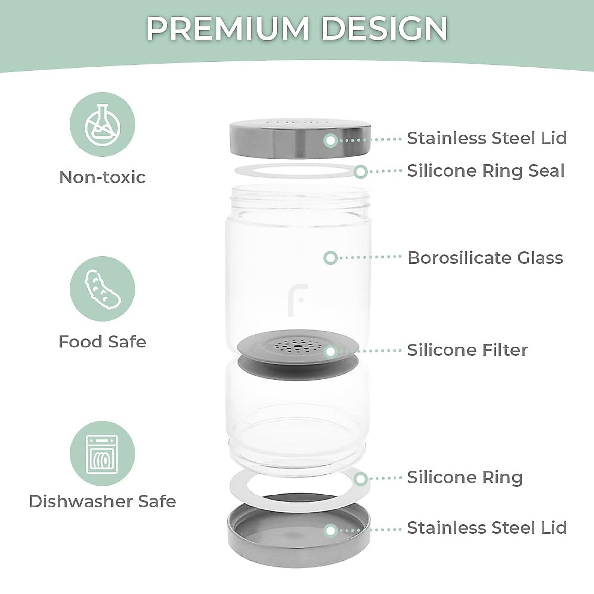 Flipjill Glass Pickle and Olives Jar with strainer flip, 34oz Glass jar, kitchen storage container, airtight glass jars, jar with lids